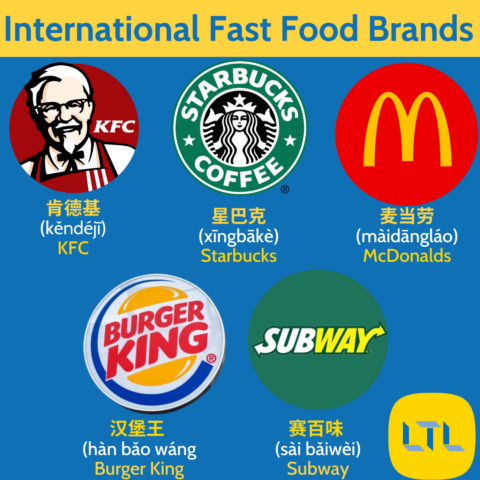 Brand Names in Chinese ⭐️ 36 Big Name Brands | LTL Chengdu