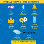 How To Use A Mobile Phone in Chinese📱Your Pocket Guide | LTL Chengdu