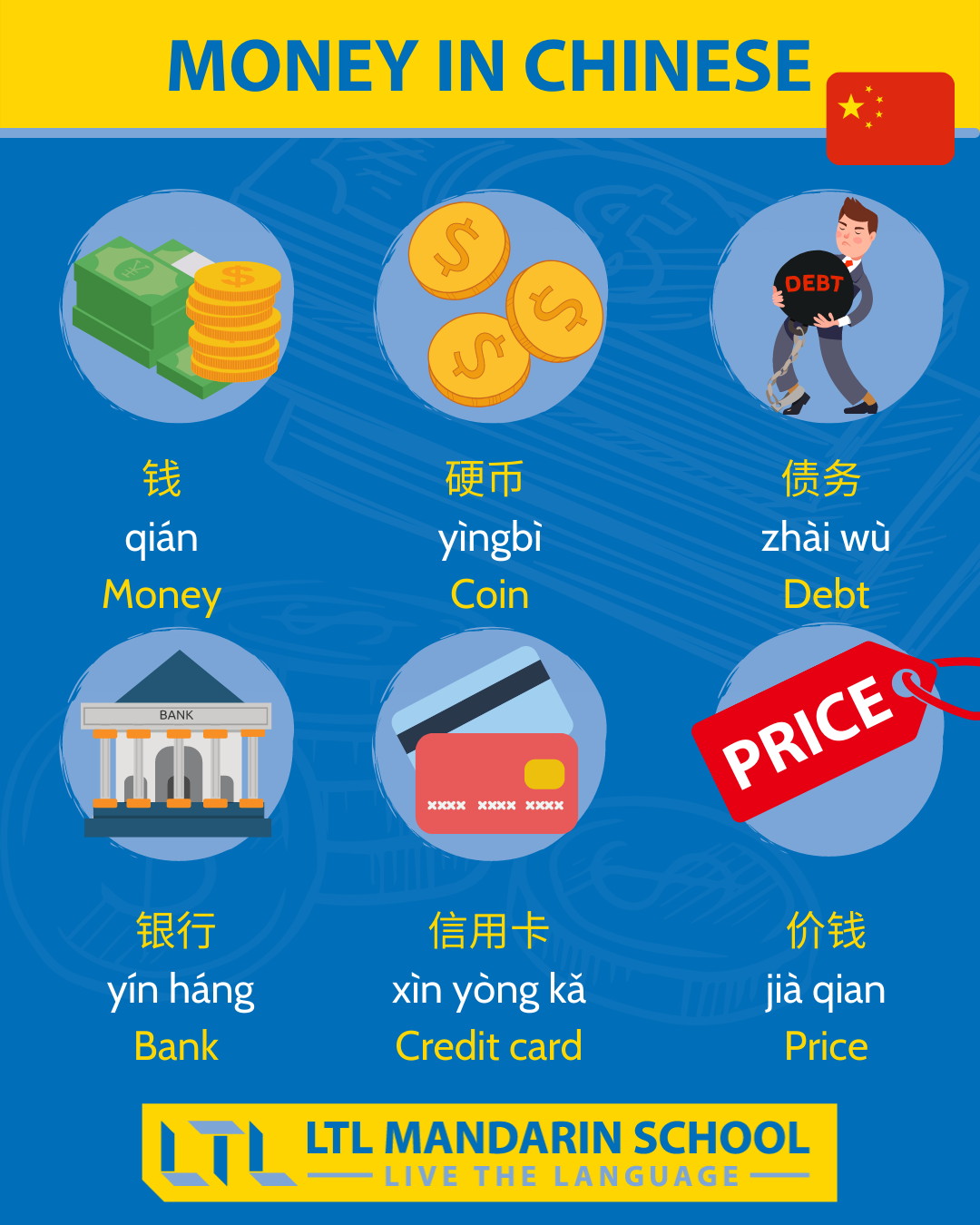 44 Must Know Money Words in Mandarin // Money in Chinese | LTL Chengdu