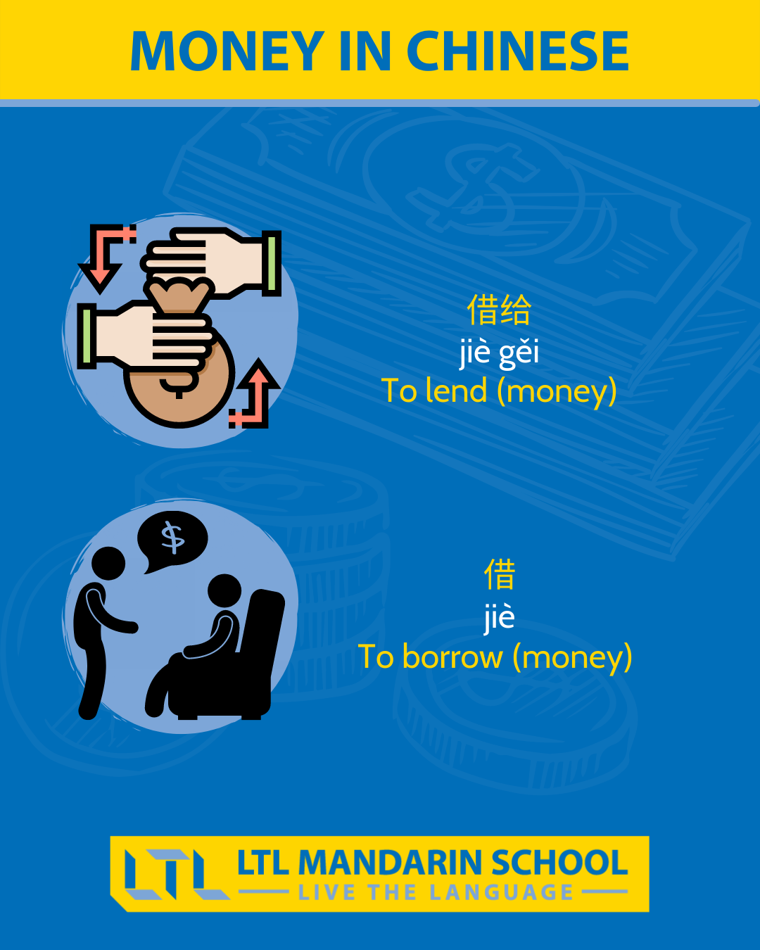44 Must Know Money Words in Mandarin // Money in Chinese | LTL Chengdu
