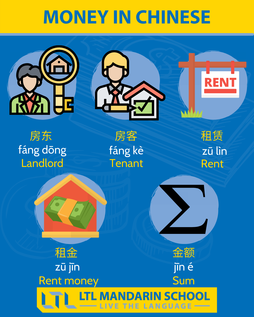 44 Must Know Money Words in Mandarin // Money in Chinese | LTL Chengdu