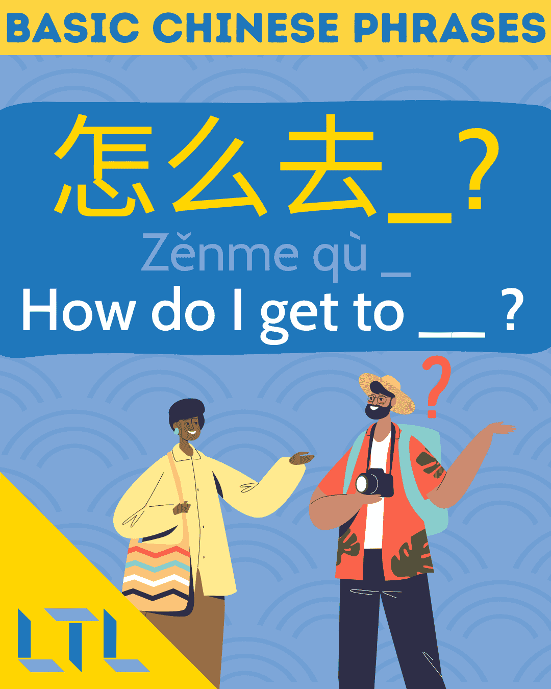 57 Basic Chinese Phrases || Must Know Mandarin for Beginners