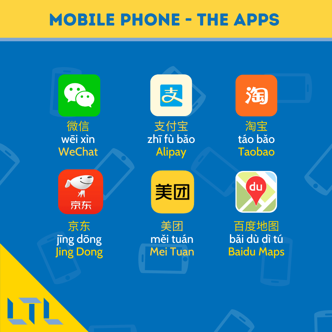 How To Use A Mobile Phone in Chinese📱Your Pocket Guide | LTL Chengdu